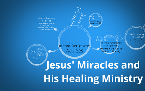 Jesus' Miracles and His Healing Ministry by CARL GOZO