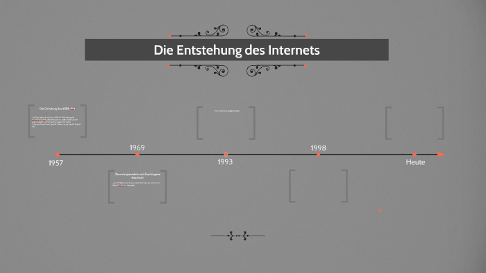 Die Entstehung des Internets by Louis Baars on Prezi