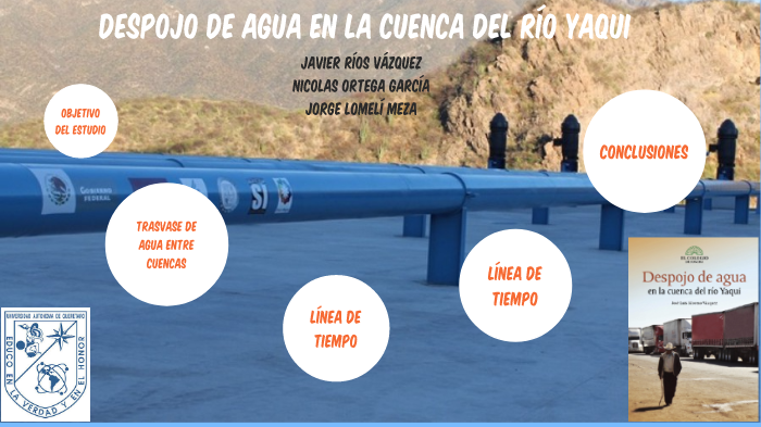 Despojo de Agua Cuenca río Yaqui by jorge lomeli meza on Prezi