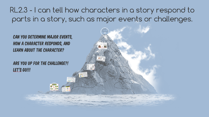 RL2.3 - I can tell how characters in a story respond to part by Christa ...