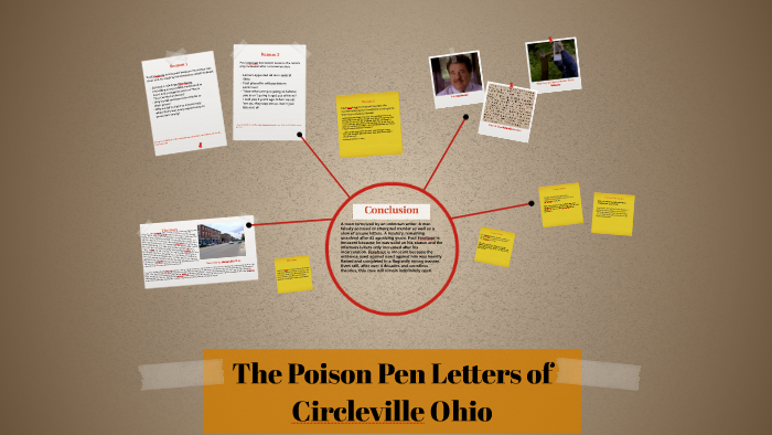 The Poison Pen Letters of Circleville Ohio by macy wade on Prezi