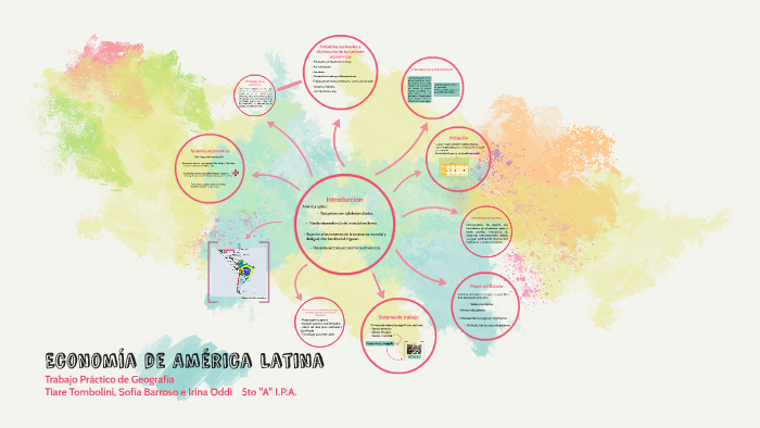 Economía de América Latina by Tiare Tombolini on Prezi