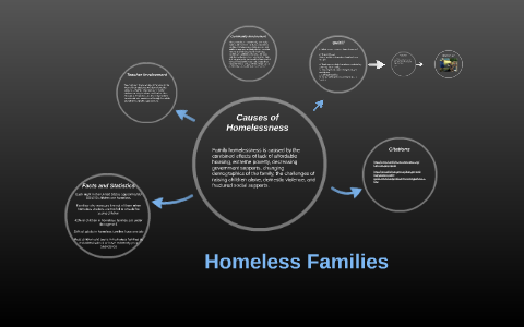 Homeless Families by Meagan Daly on Prezi