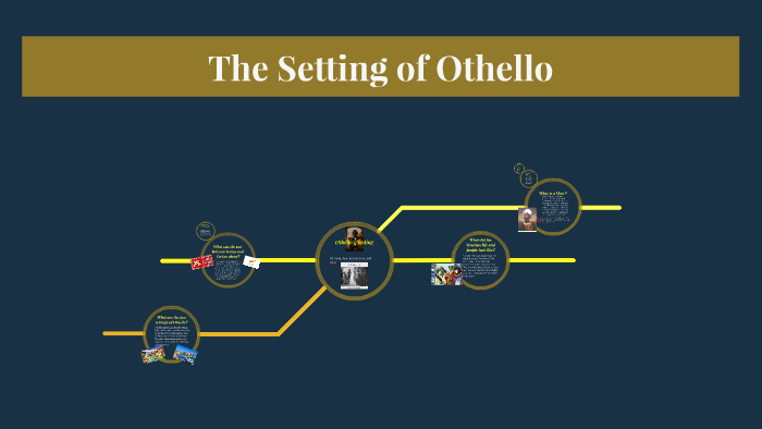 Othello's Setting by B Kastrul on Prezi