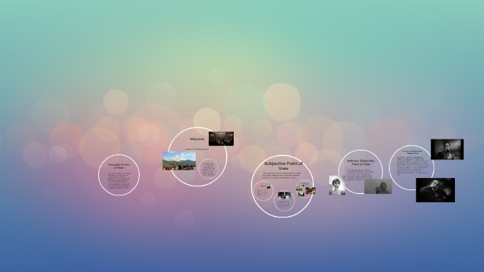 Cinematic Points of View by Kim Whitman on Prezi