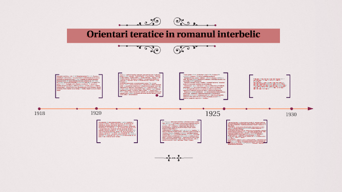 Orientari tematice in romanul interbelic by maria alexandra on Prezi