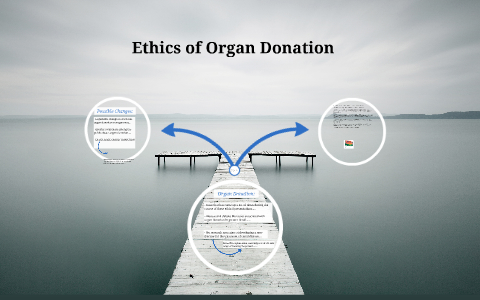 Ethics of Organ Donation by Eddie Jones on Prezi
