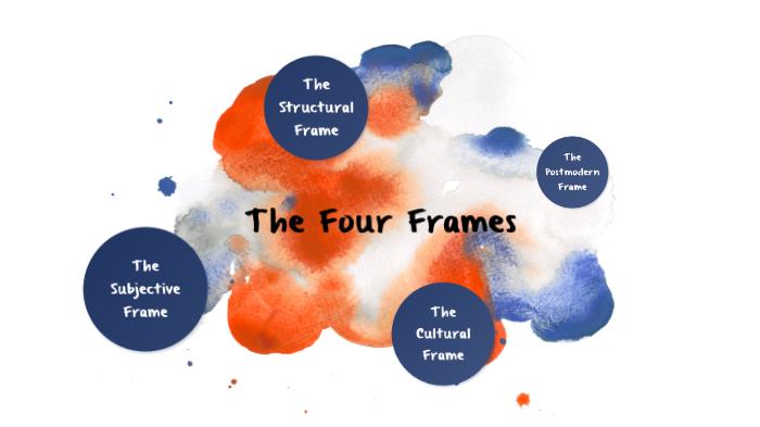 The Four Frames by Joyce Sue on Prezi