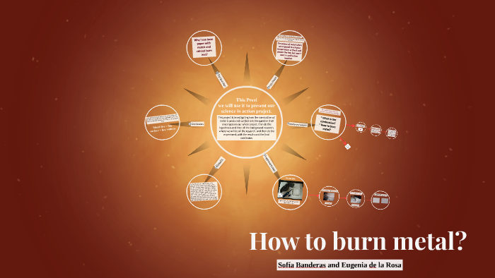 How to burn metal? by Sofía Banderas on Prezi