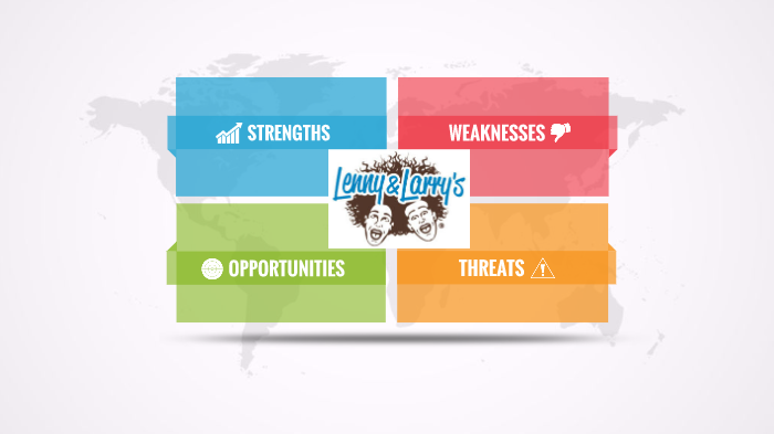 Swot analysis complete cookie by Cody Stineman on Prezi