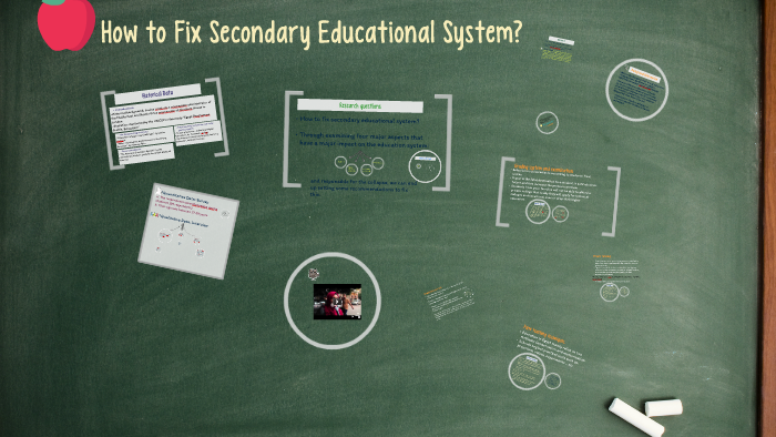 How to Fix Secondary Educational System? by maria nabil on Prezi