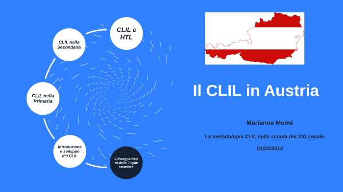 Il CLIL in Austria by Marianna Memè on Prezi