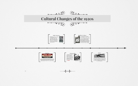 Cultural Changes of the 1920s by Kristina Jordan on Prezi