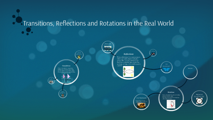 Transitions, Reflections and Rotations in the Real World by Cal ...