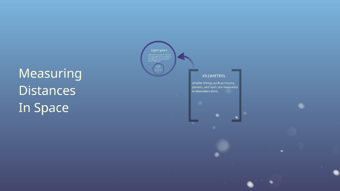 Measuring Distances in Space by Kohl Marvel on Prezi