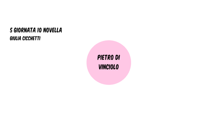 Pietro Di Vinciolo by GIULIA CICCHETTI on Prezi