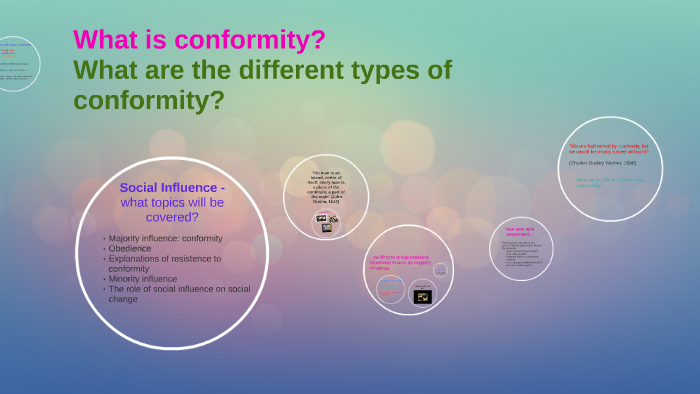 What is conformity? by Emma Rowley on Prezi