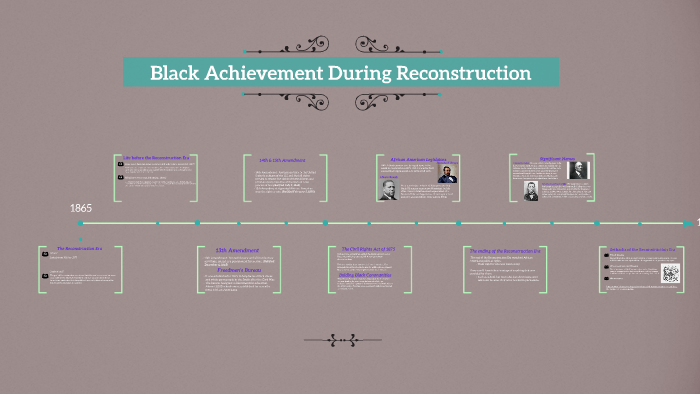 Black Achievement During Reconstruction by Leslie Rivas on Prezi