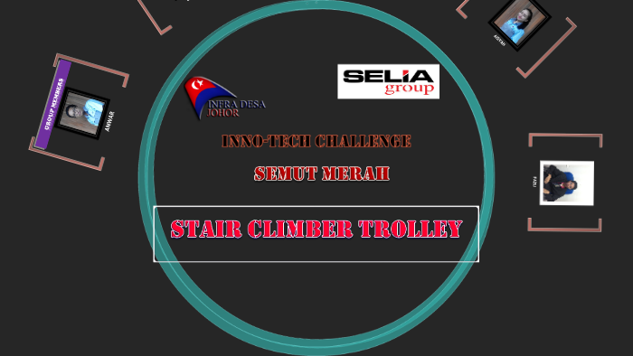 QIT slide by أحمد عمير on Prezi