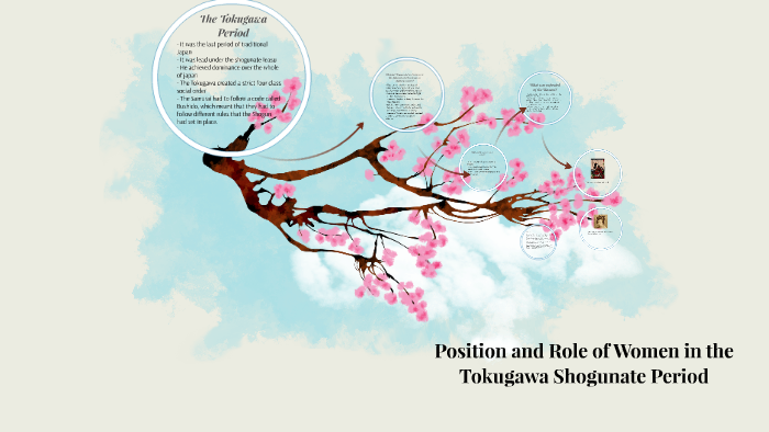 Position and Role of Women in the Tokugawa Shogunate Period by Zoe ...