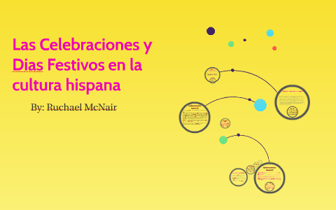 Las Celebraciones y Dias Festivos en la cultura hispana by ruchael ...