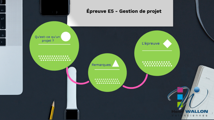 Épreuve E5 - Gestion de projet by Honorine Holaind on Prezi