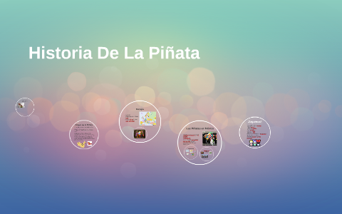 Historia De La Piñata by Catherine Rempel on Prezi