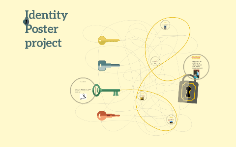Identity Poster project by erick gomez-mendez on Prezi