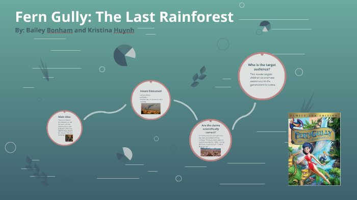 Fern Gully: The Last Rainforest by Bailey Bonham on Prezi
