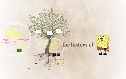 the history of spongebob squarepants by dylan rock on Prezi