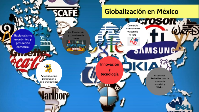 Globalizacion En Mexico