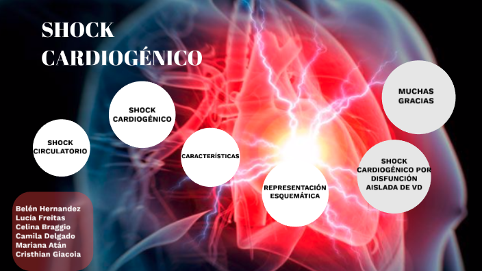 SHOCK CARDIOGÉNICO by Lucía Freitas on Prezi