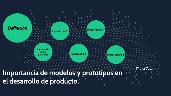 Importancia de modelos y prototipos en el desarrollo de productos by ...