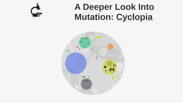 A Deeper Look Into Mutation: Cyclopia by Mia Witherspoon on Prezi