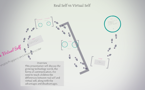 Real Self vs. Virtual Self by Dan-Tangela Boggiano on Prezi