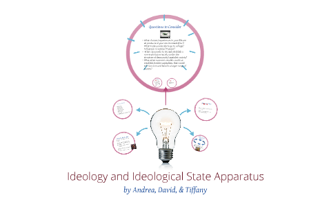 Ideology and Ideological State Apparatus by Tiffany Chen on Prezi