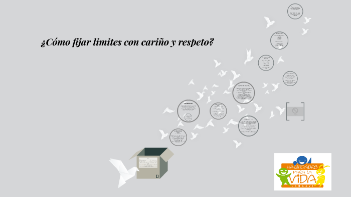 ¿Cómo fijar limites con cariño y respeto? by Alvaro Henriquez on Prezi