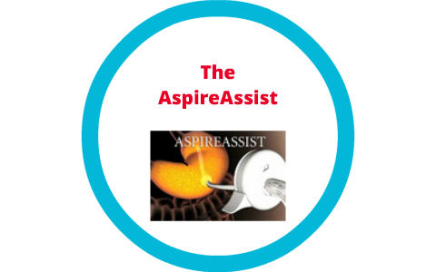 AspireAssist by Melissa Baker on Prezi