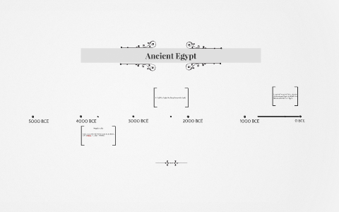 Ancient Egypt by Adam Symes on Prezi