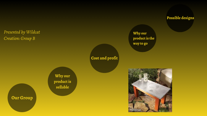 Coffee Table Pitch by Talon Mitchell on Prezi