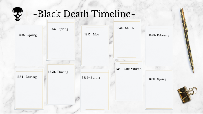 Black Death Timeline by megan h on Prezi