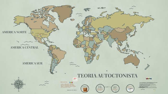 TEORIA AUTOCTONISTA by Maria Sofia Carranza Cobeñas on Prezi