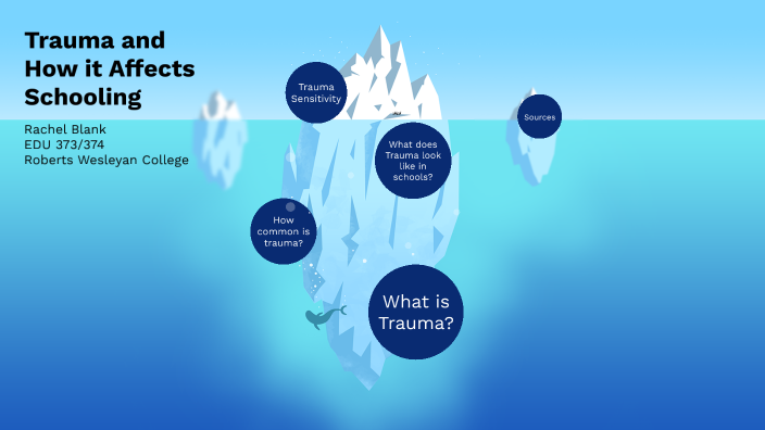 Trauma Infographic by Rachel Blank on Prezi