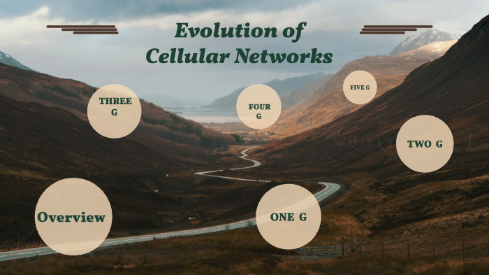 Evolution of Cellular Networks by USMAN SAAHI on Prezi