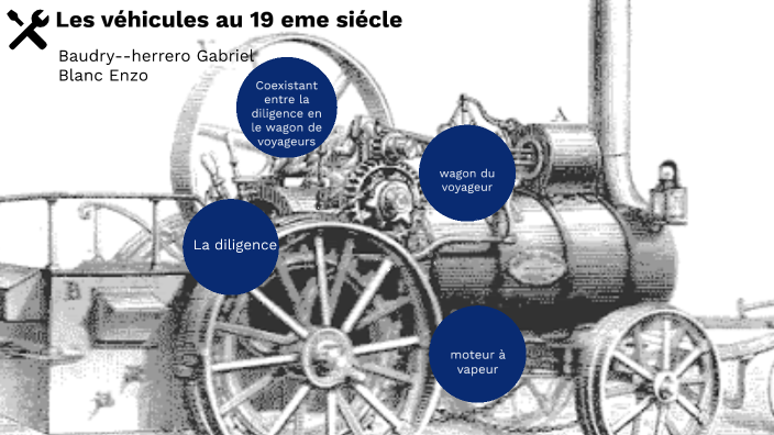 cheval au cheval à vapeur by EG BB on Prezi