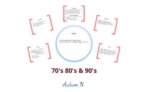 70's 80's & 90's by Autum Nelson on Prezi