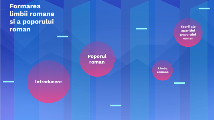 Formarea poporului roman si a limbii romane by Andreea Oancea on Prezi