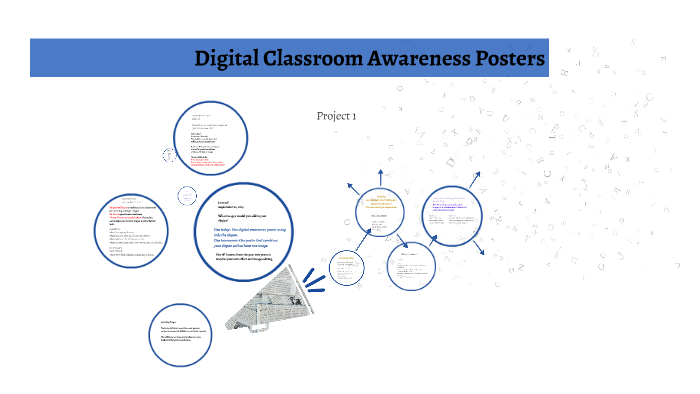 Digital Classroom Awareness Posters by Rita Napolitano on Prezi