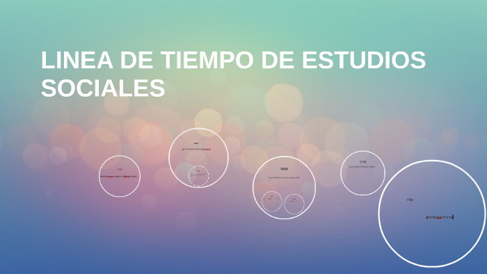 LINEA DE TIEMPO DE ESTUDIOS SOCIALES by Jose Ignacio on Prezi