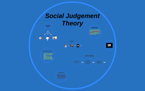 Social Judgment Theory by Chris Beaulieu on Prezi